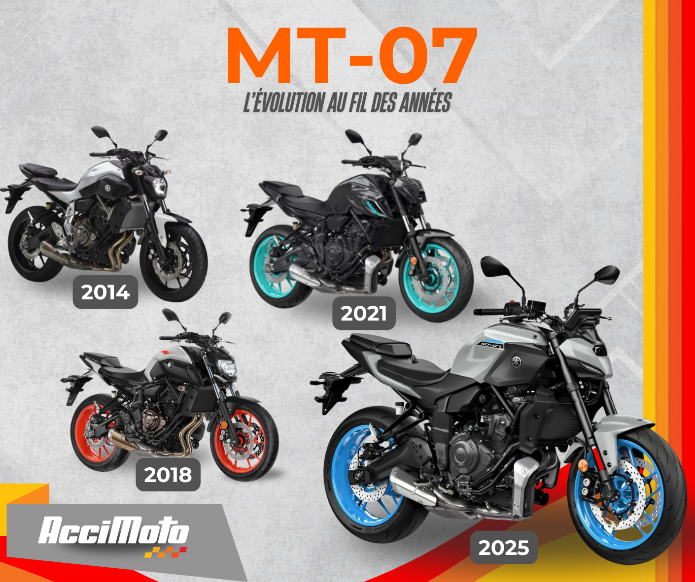 Yamaha MT-07 : best-seller grâce à son moteur CP2
